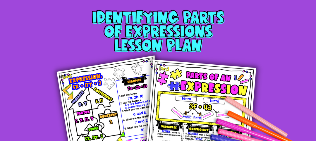 Identifying Parts of Expressions | Congruent Math