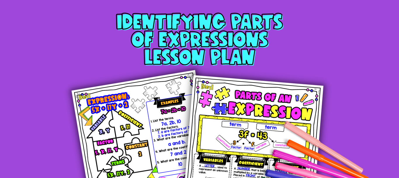 Identifying Parts of Expressions | Congruent Math