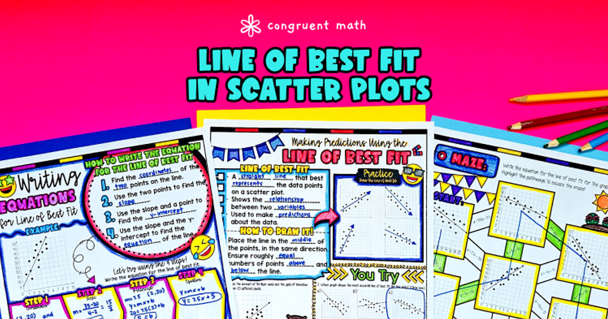 Line of Best Fit In Scatter Plots & Making Predictions | Congruent Math