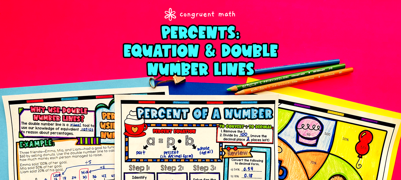 Percent Equations & Double Number Lines | Congruent Math