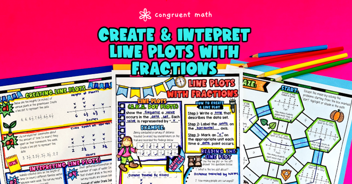 Create And Interpret Line Plots With Fractions Congruent Math