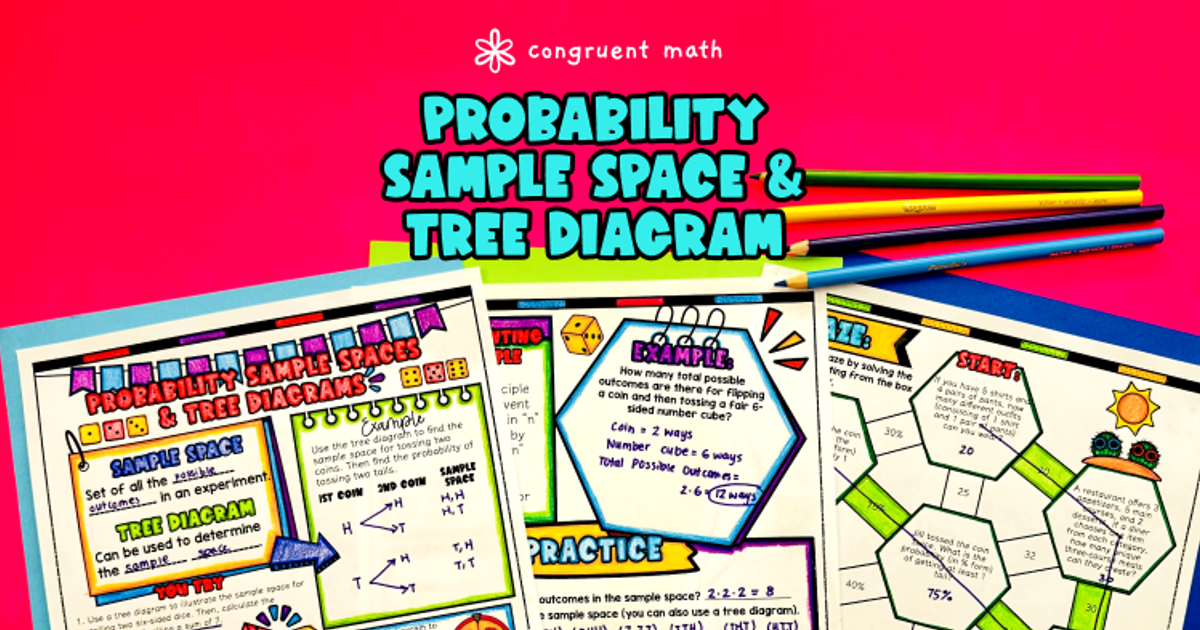 Probability Sample Space & Tree Diagrams | Congruent Math