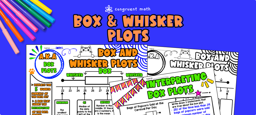 Box and Whisker Plots | Congruent Math