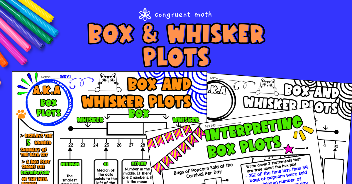 Box and Whisker Plots | Congruent Math