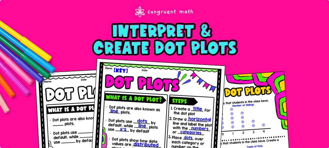 Construct & Interpret Dot Plots | Congruent Math