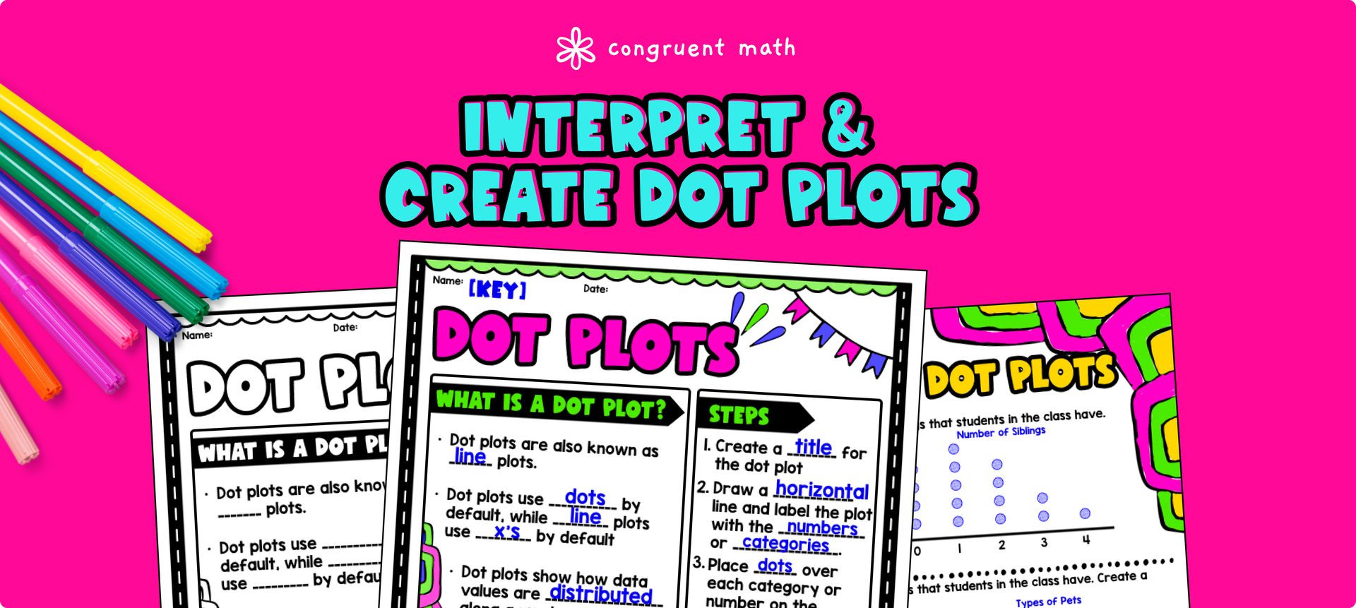 Construct & Interpret Dot Plots | Congruent Math