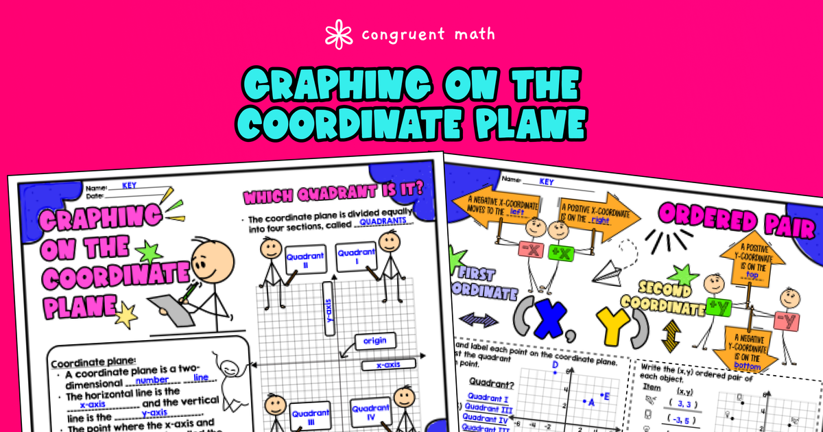 Coordinate Graphing and Distance on Coordinate Planes | Congruent Math