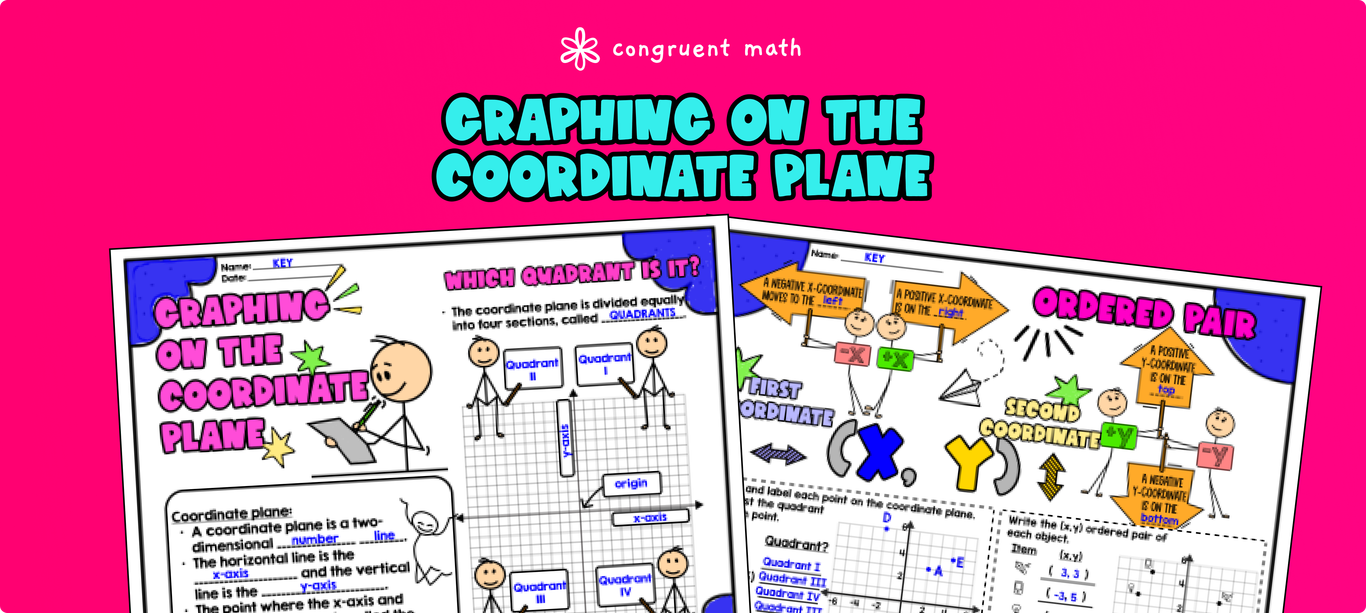 Coordinate Graphing and Distance on Coordinate Planes | Congruent Math