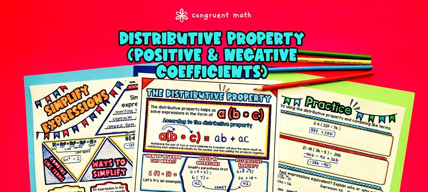 Distributive Property and Combining Like Terms (Negative Coefficients ...