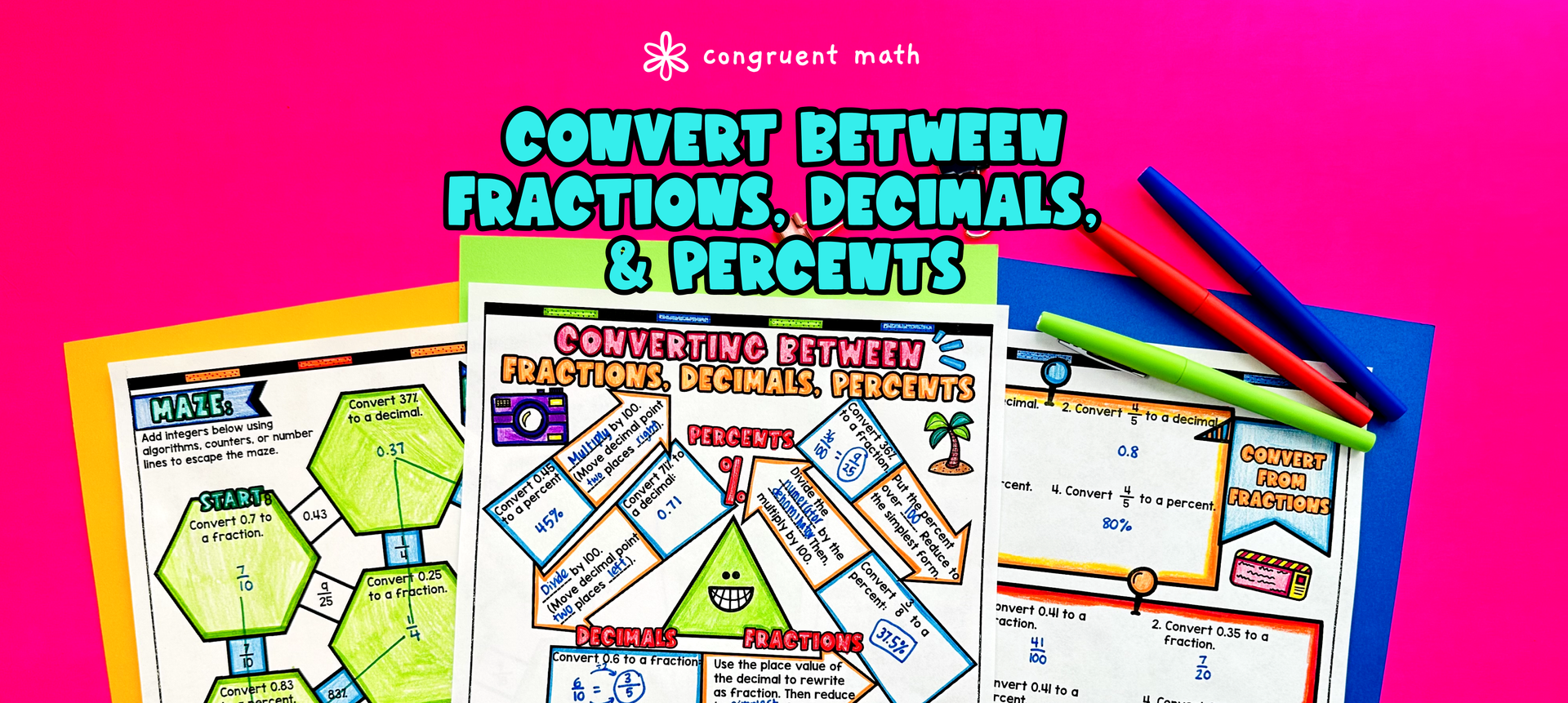 Converting Between Fractions, Decimals, and Percents | Congruent Math