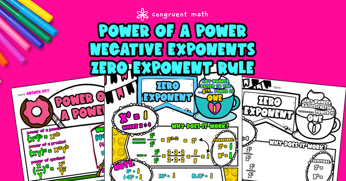 Laws of Exponents: Negative Exponents, Zero Exponents, Power of a Power ...
