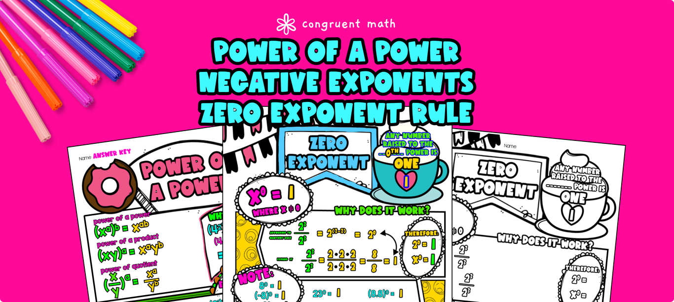 Laws of Exponents: Negative Exponents, Zero Exponents, Power of a Power ...