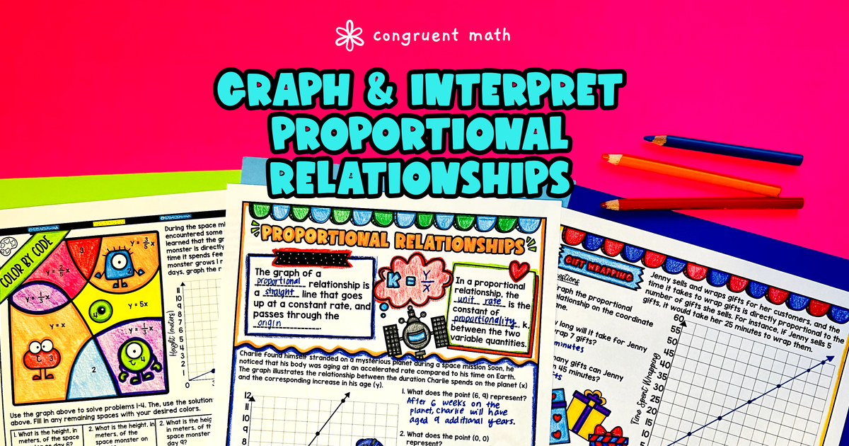 Graphing and Interpreting Graphs of Proportional Relationships ...