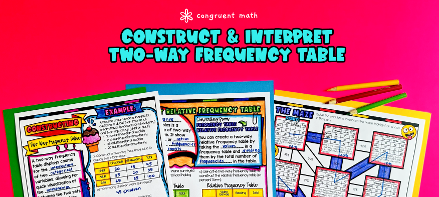 Construct & Interpret Two Way Tables | Congruent Math