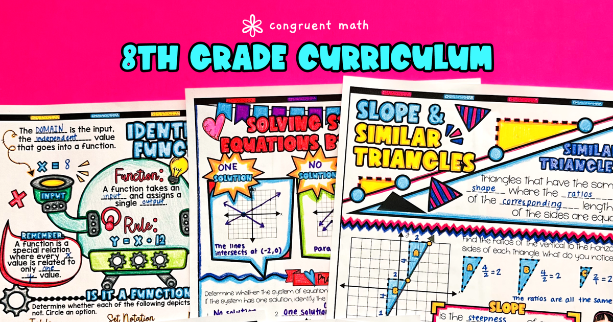 8th Grade Curriculum | Free Lesson Plans | Congruent Math