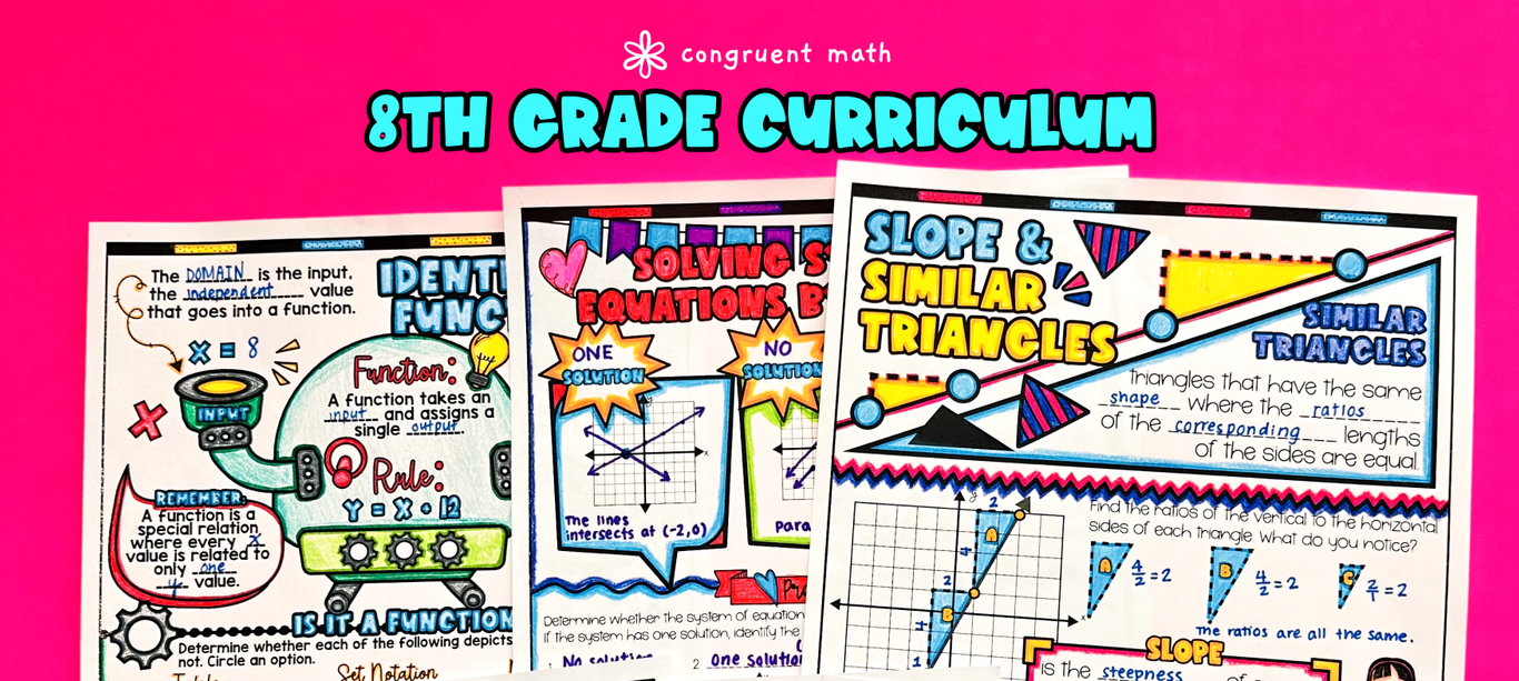Curriculum | Congruent Math