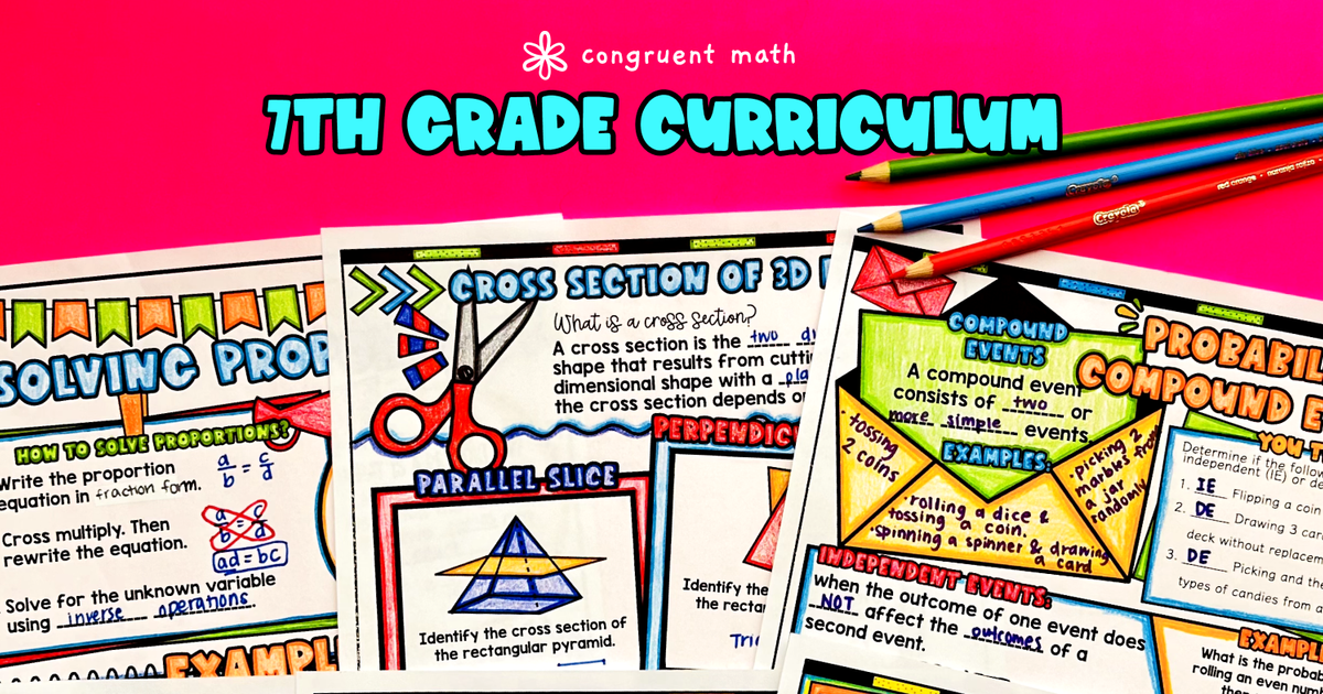 7th Grade Curriculum | Free Lesson Plans | Congruent Math