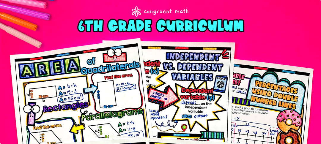 Curriculum | Congruent Math