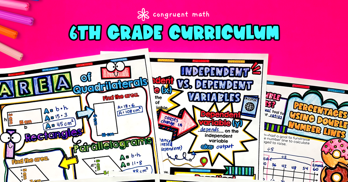 6th Grade Curriculum | Free Lesson Plans | Congruent Math
