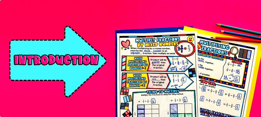 Multiplying Fractions (Visual Models & Equations) Lesson Plan ...