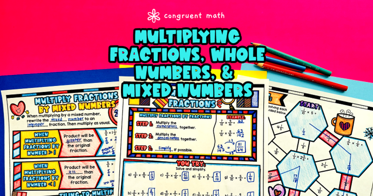 Multiplying Fractions (Visual Models & Equations) Lesson Plan ...