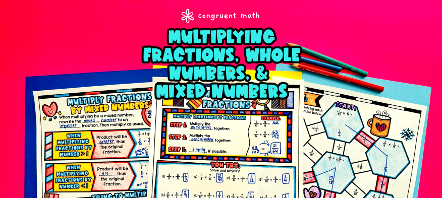 Multiplying Fractions (Visual Models & Equations) Lesson Plan ...
