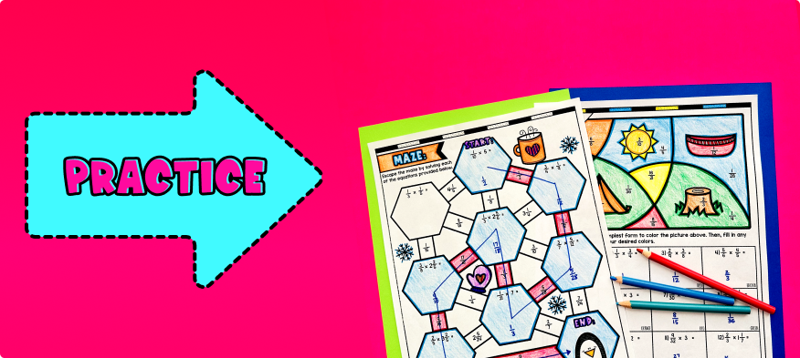 Multiplying Fractions (Visual Models & Equations) Lesson Plan ...