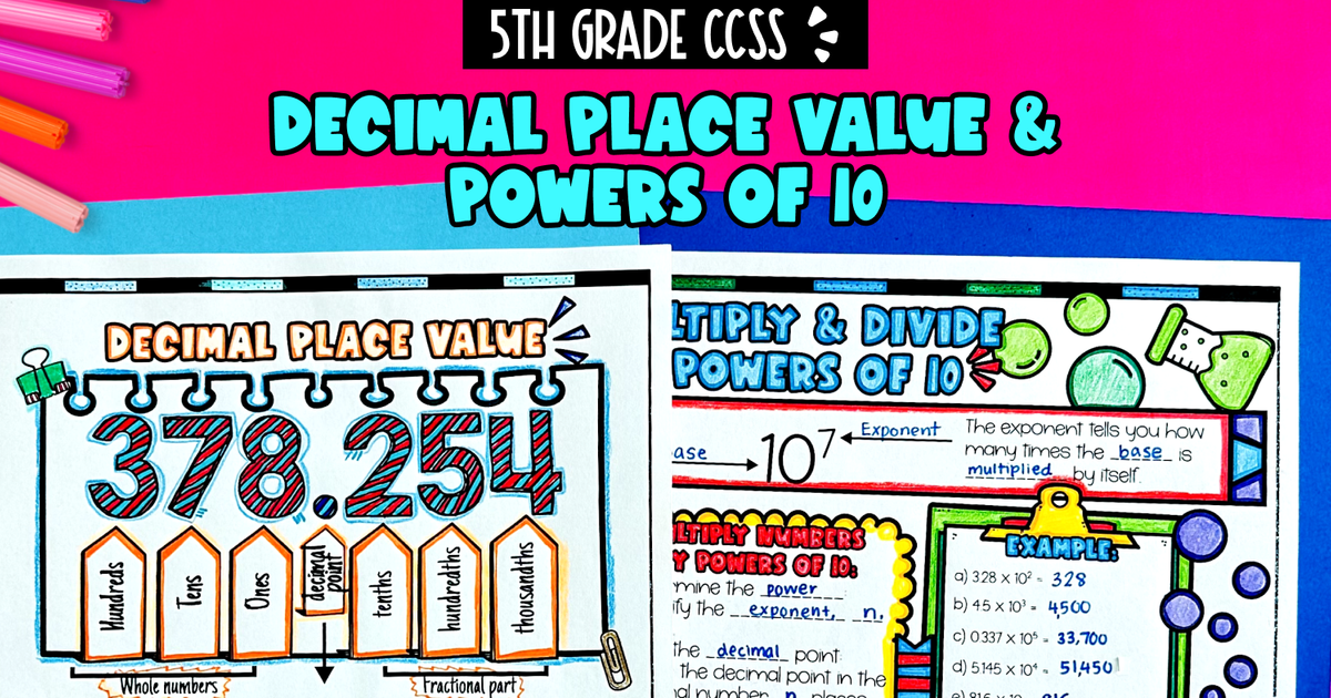 Decimal Place Value & Powers of 10 Unit | 5th Grade | Congruent Math