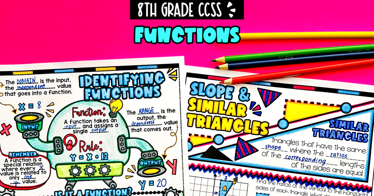 Functions Unit | 8th Grade | Congruent Math