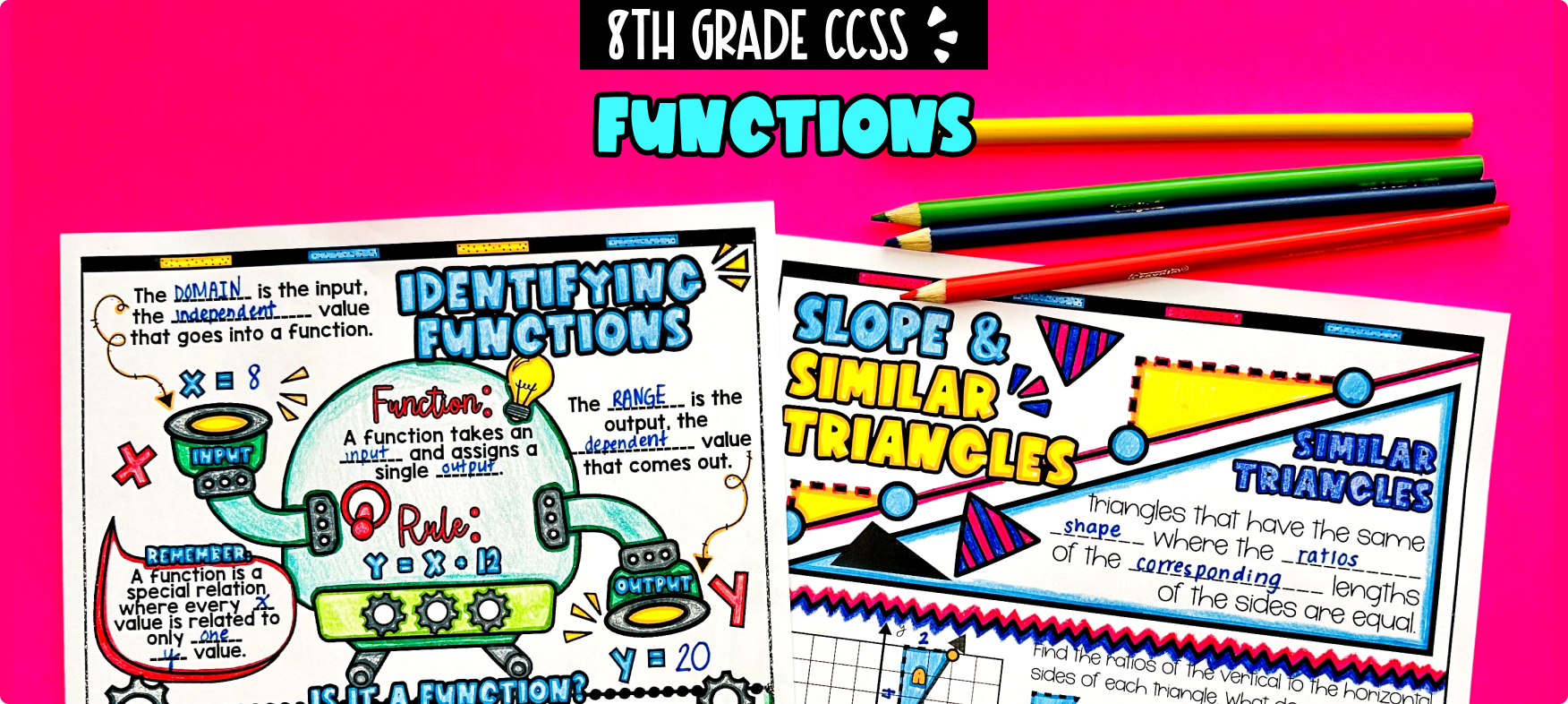 Functions Unit | 8th Grade | Congruent Math