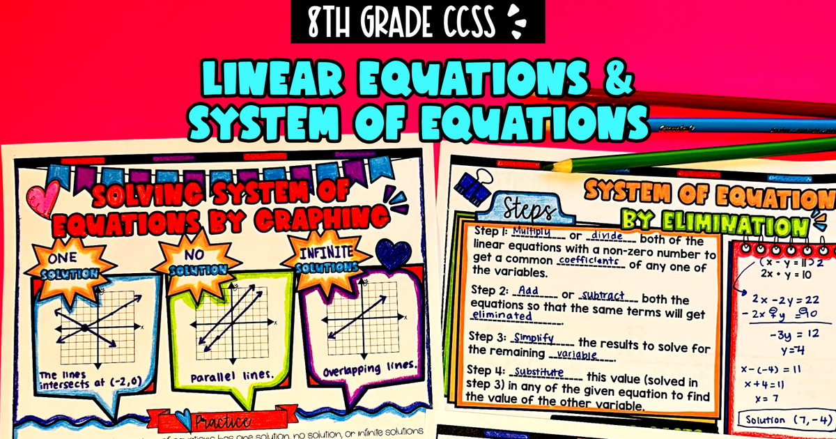 Linear Equations & Systems of Equations Unit | 8th Grade | Congruent Math