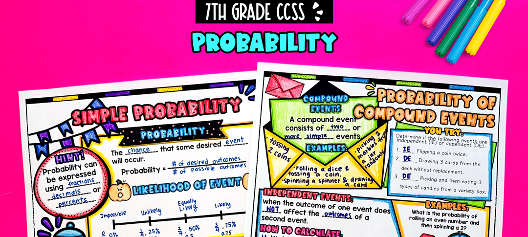 Probability Unit | 7th Grade | Congruent Math