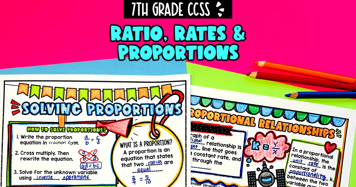 Ratios, Rates & Proportions Unit | 7th Grade | Congruent Math