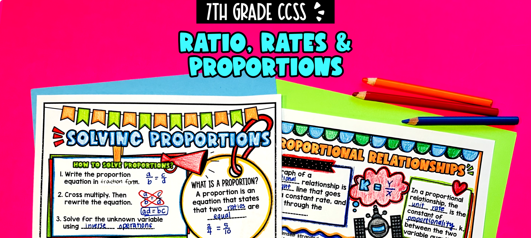 Ratios, Rates & Proportions Unit | 7th Grade | Congruent Math
