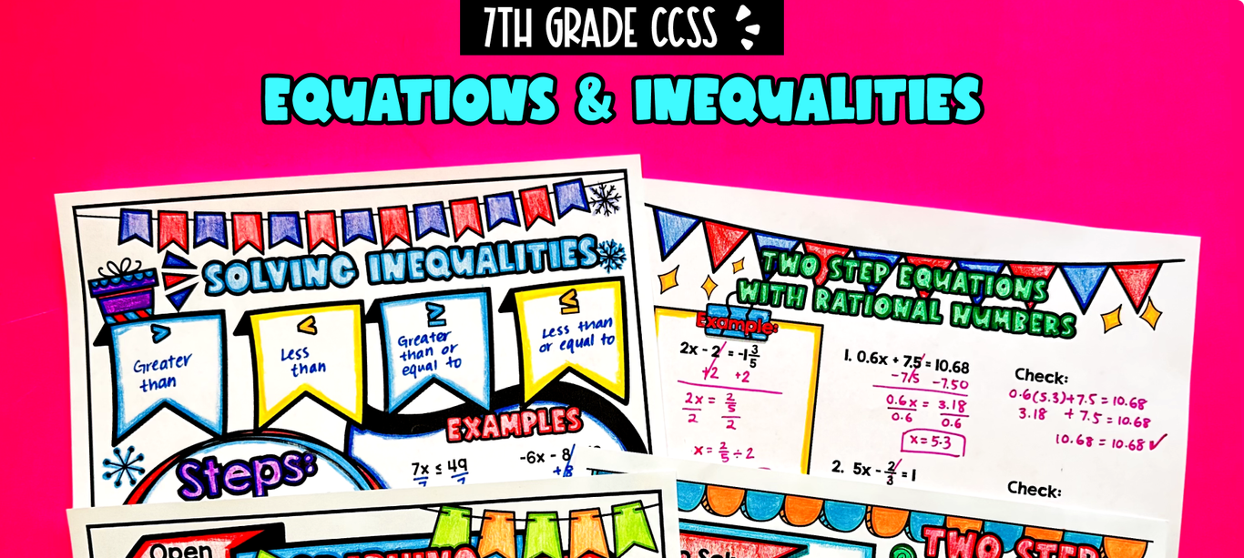 Equations & Inequalities Unit | 7th Grade | Congruent Math