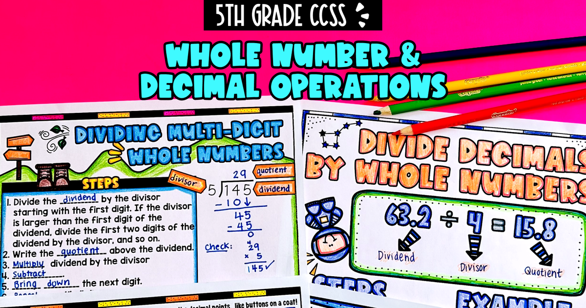Whole Number & Decimal Operations Unit | 5th Grade | Congruent Math