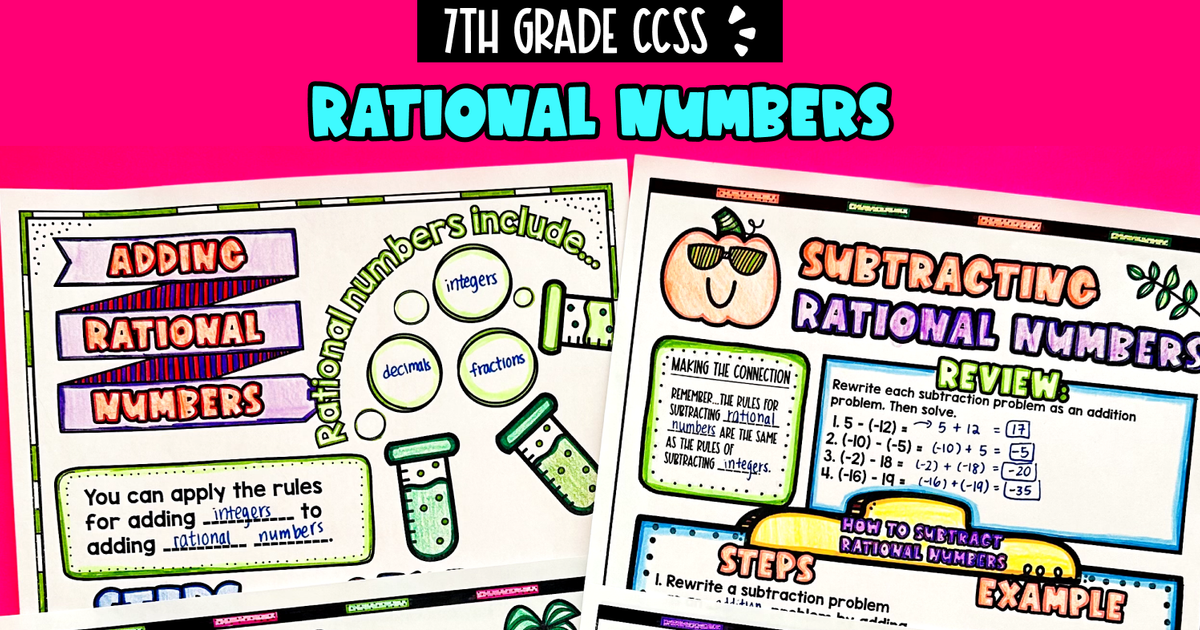 Rational Numbers Unit 7th Grade Congruent Math