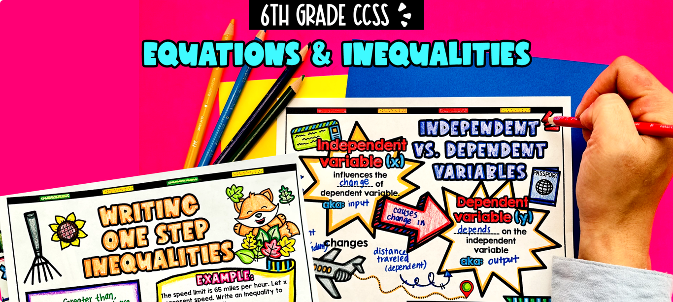 Equations & Inequalities Unit | 6th Grade | Congruent Math