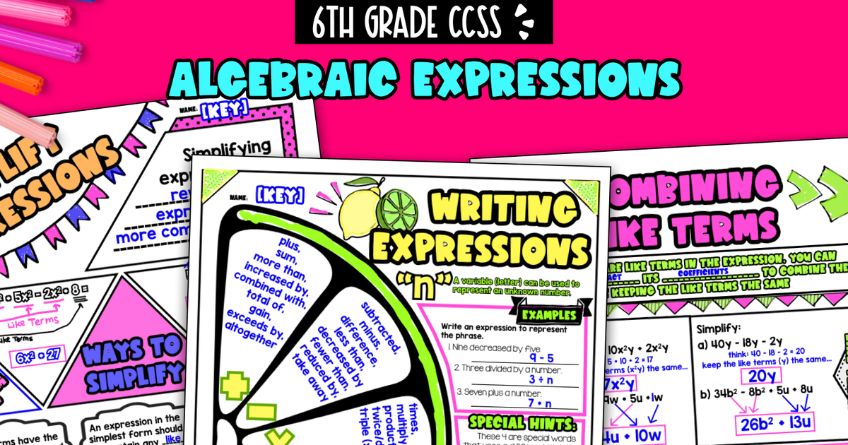 Algebraic Expressions Unit | 6th Grade | Congruent Math