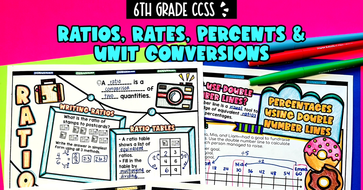 Ratios, Rates, Percents & Unit Conversions Unit | 6th Grade | Congruent ...