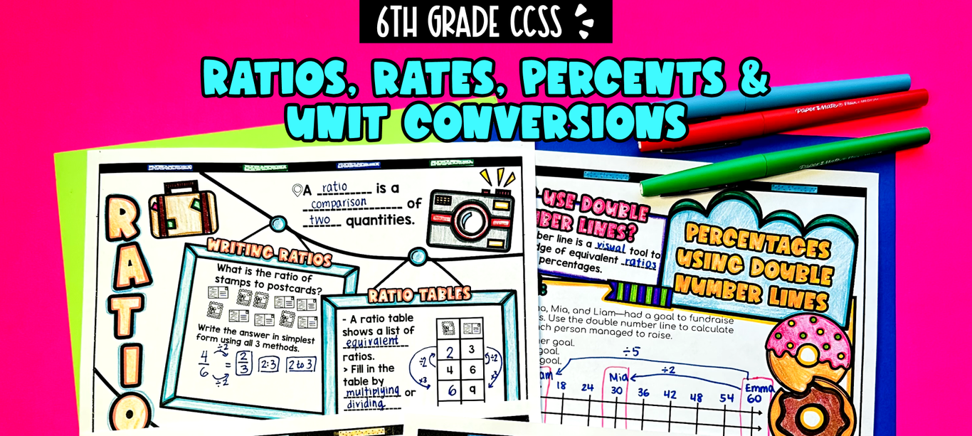 Ratios, Rates, Percents & Unit Conversions Unit | 6th Grade | Congruent ...