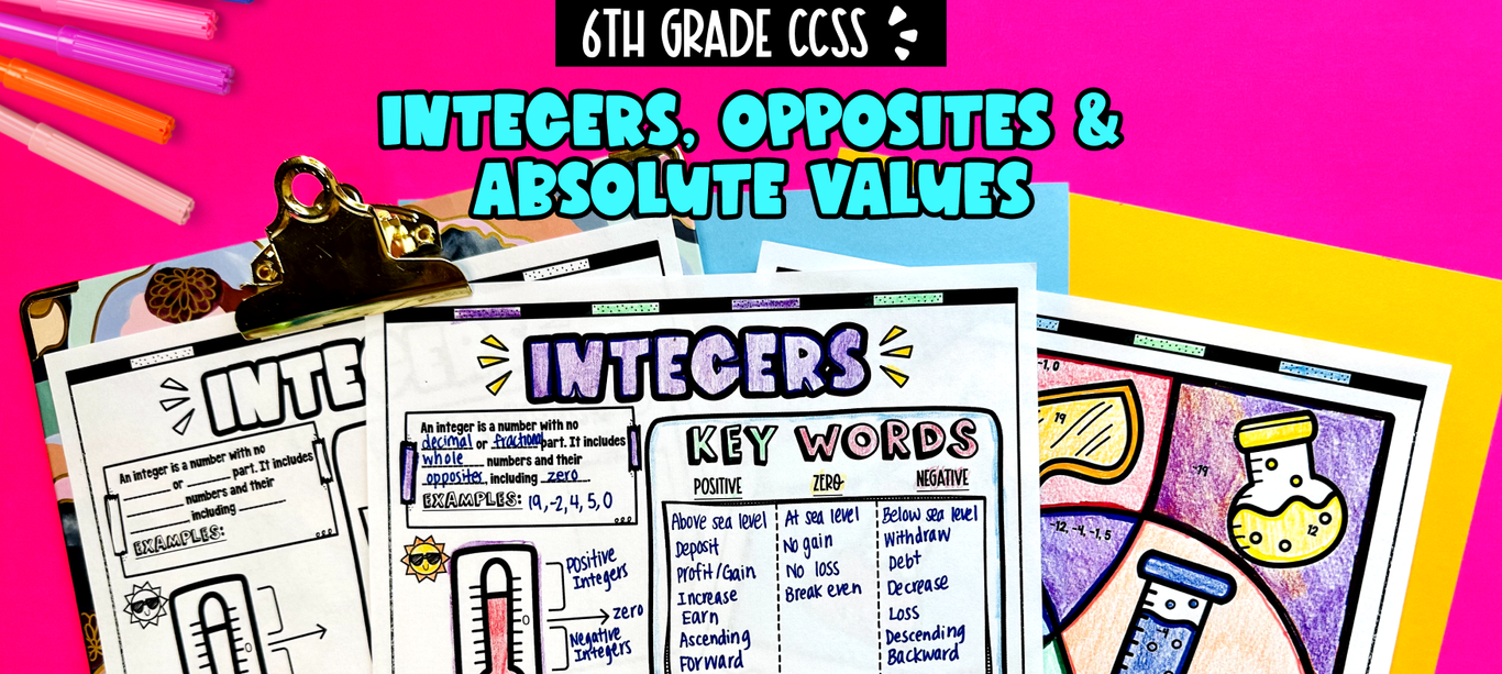 Integers, Opposites & Absolute Values Unit | 6th Grade | Congruent Math