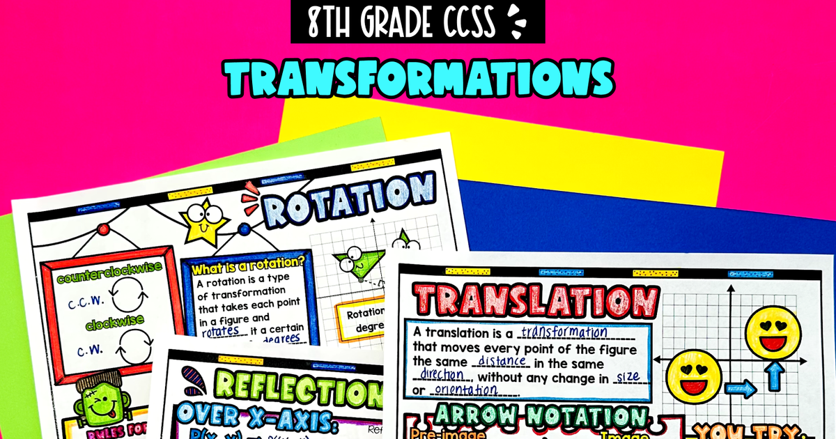 Transformations Unit | 8th Grade | Congruent Math