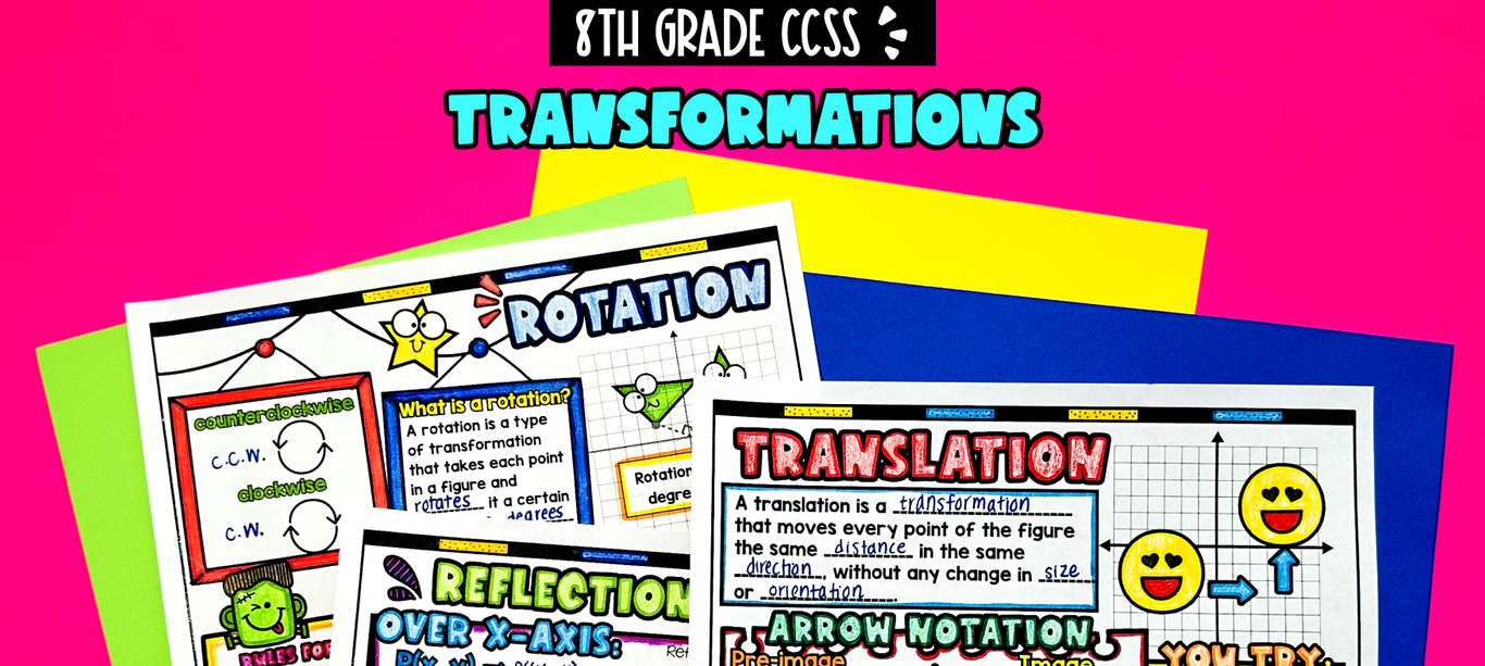 Transformations Unit | 8th Grade | Congruent Math