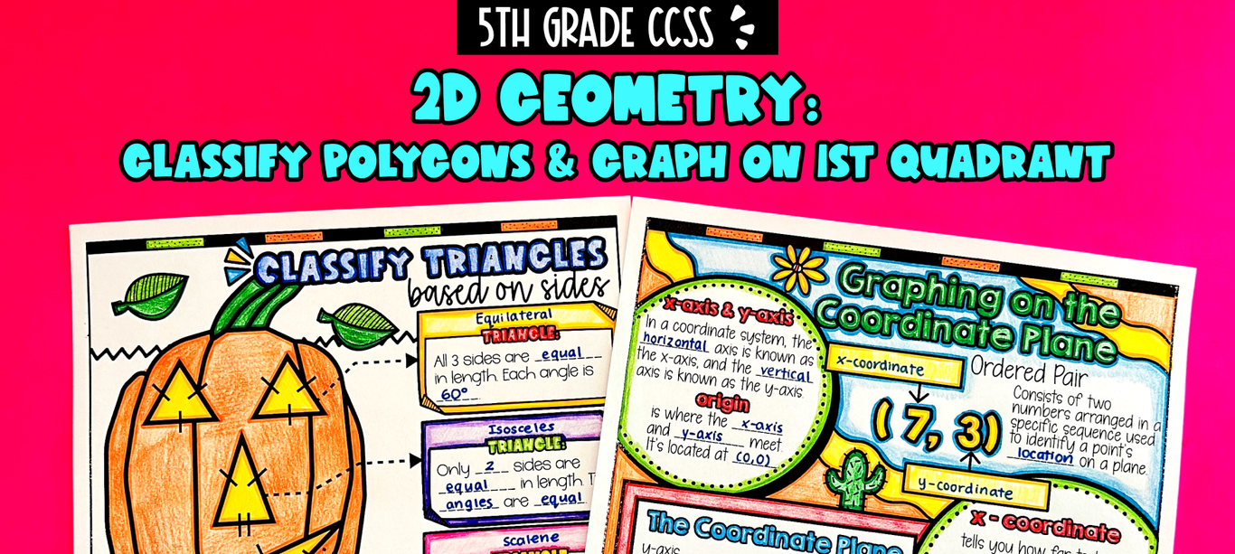 2D Geometry Unit | 5th Grade | Congruent Math