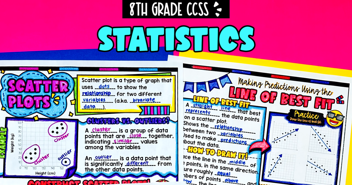 Statistics Unit | 8th Grade | Congruent Math
